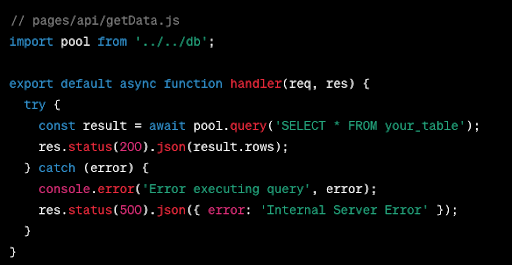 How To Connect Nextjs With Postgres Sql Saffron Tech