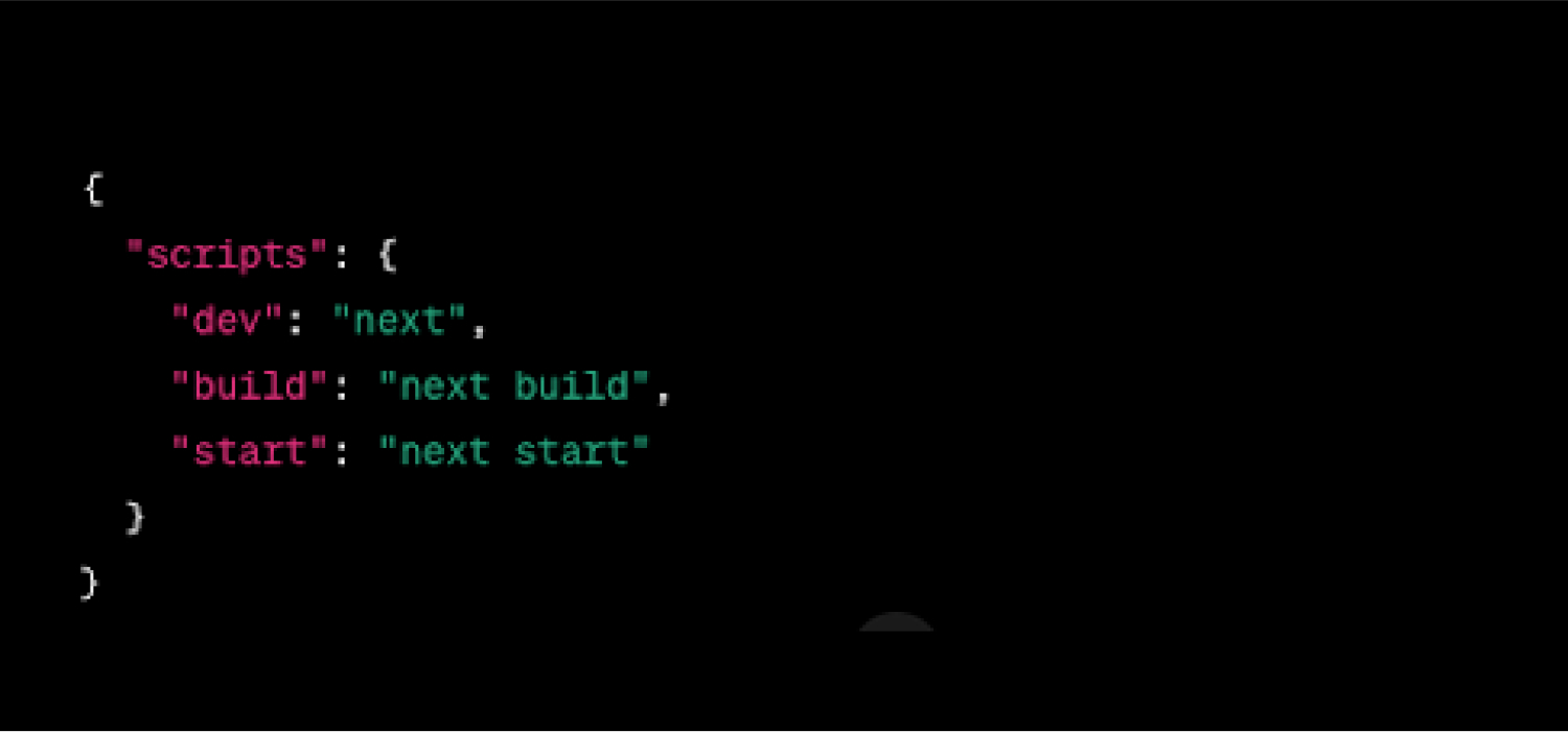 A Comprehensive Guide To Next js App Directory - Saffron Tech