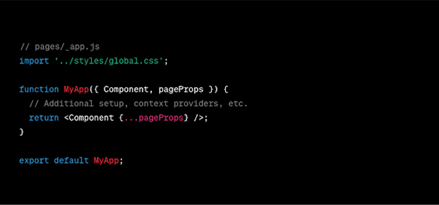 A Comprehensive Guide To Next js App Directory - Saffron Tech